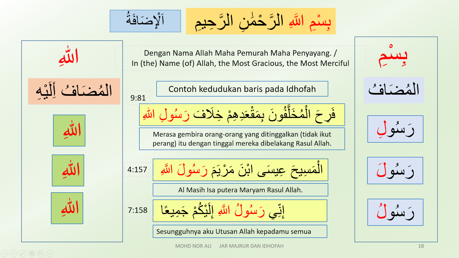 NOTA : SAROF DAN NAHU - TUITION: Huruf Jar, Majrur dan Idhofah.
