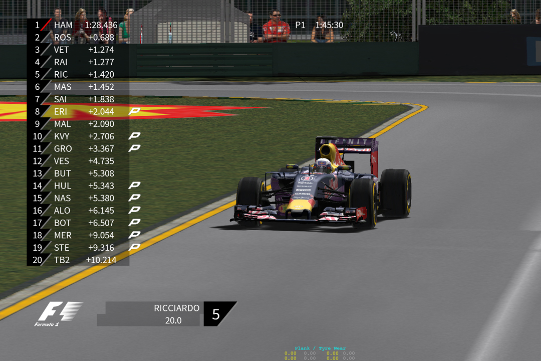 GP4 MOD 2015 - Speed Videos