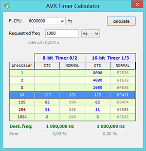 mikrokontrolery avr język c, poradniki, kursy video - eagle: AVR Timer ...