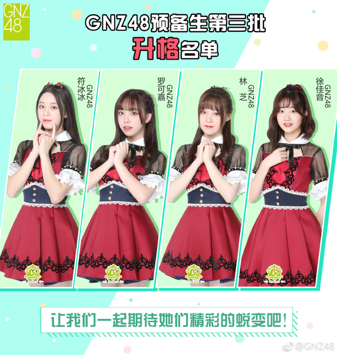 Promosikan 4 Anggota Trainee ke Tim, GNZ48 Kenalkan Kenkyuusei Baru ...