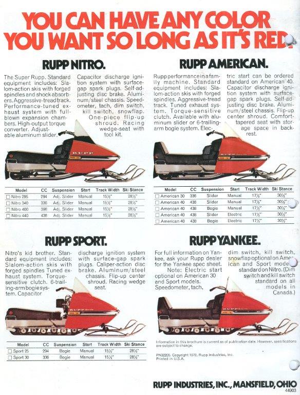 CLASSIC SNOWMOBILES OF THE PAST: 1973 RUPP SNOWMOBILES AND SPECIFICATIONS