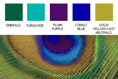 Fashionably Yours: Peacock dance...