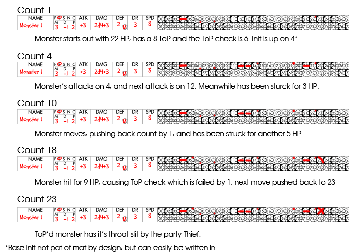 New Frugal GM PWYW Product: HackMaster GM Battlemat - Frugal GM
