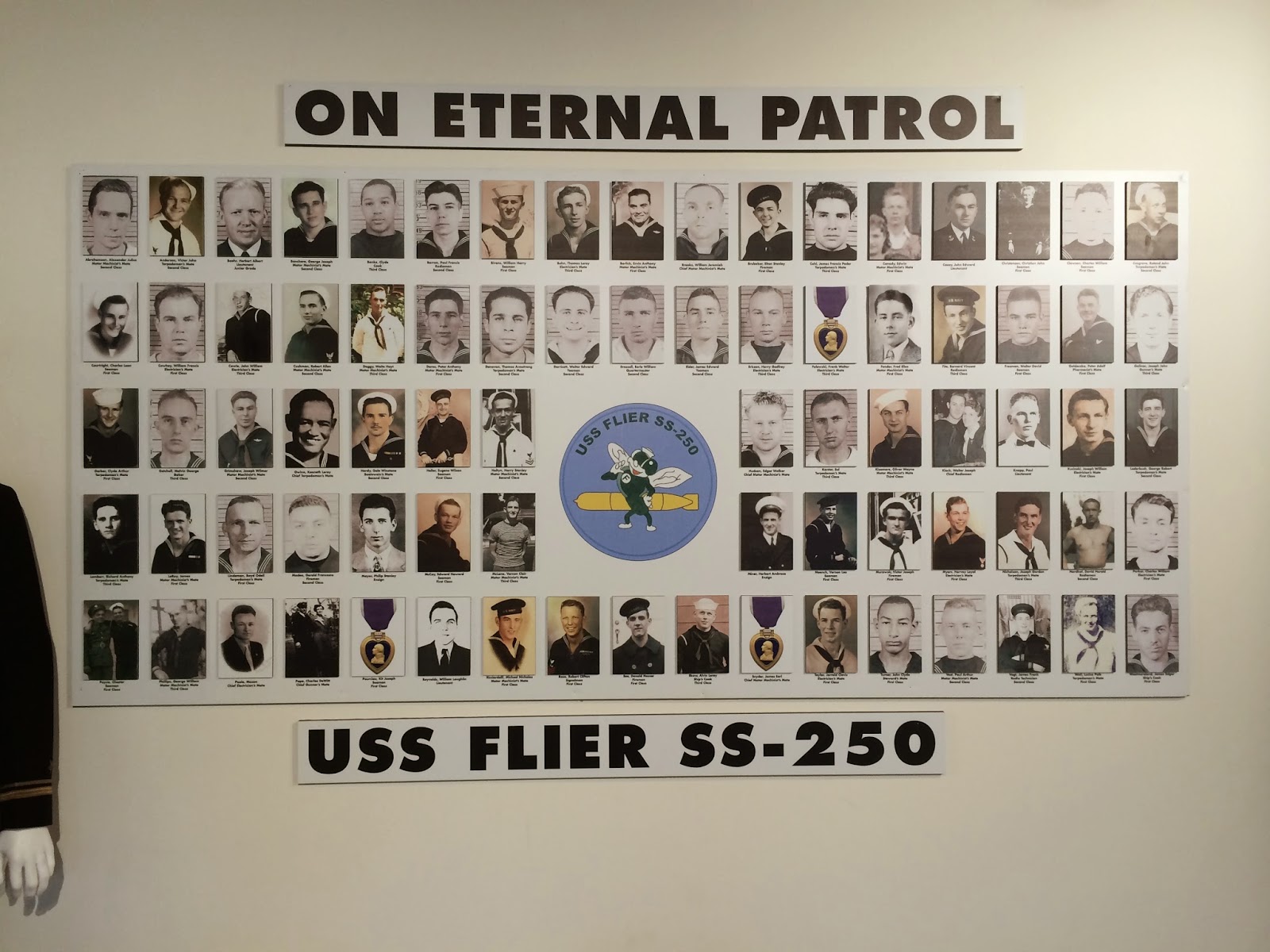 What a Wonderful World: USS Silversides Submarine Museum