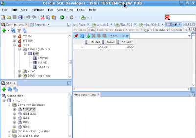 Muhammad Asif: Oracle 12c Database: Cloning PDB using SQL Developer