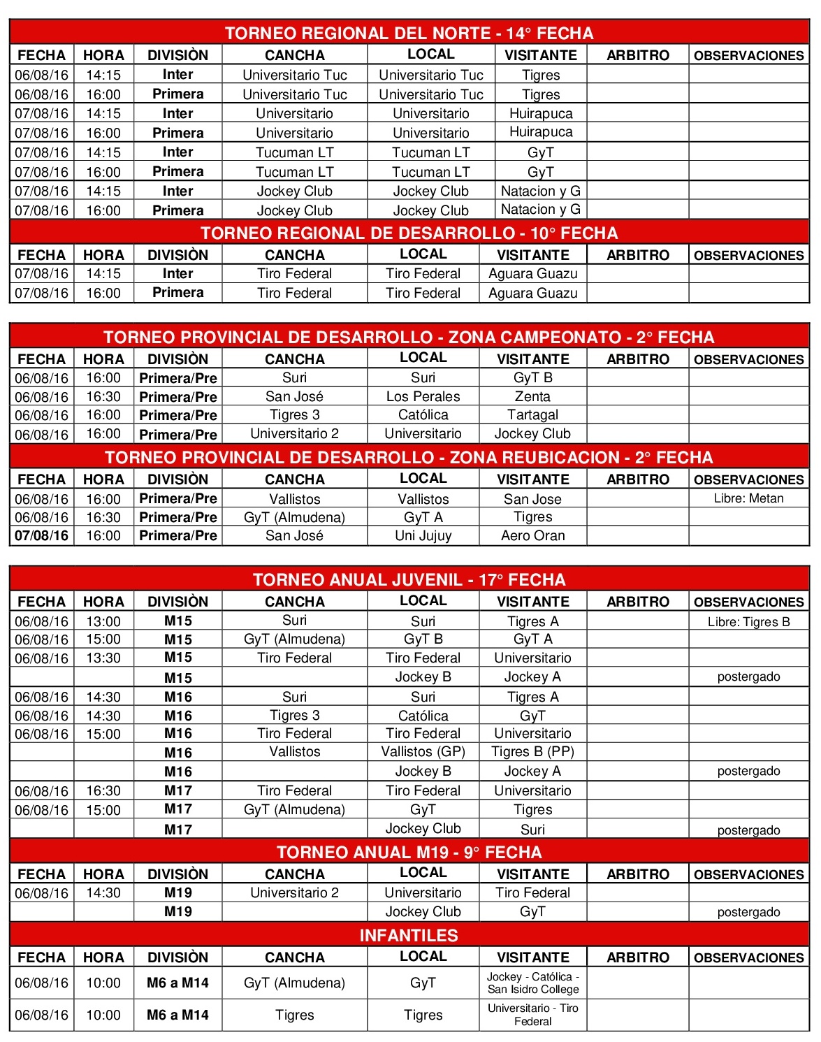 Programación URS (6 y 7 de Agosto)