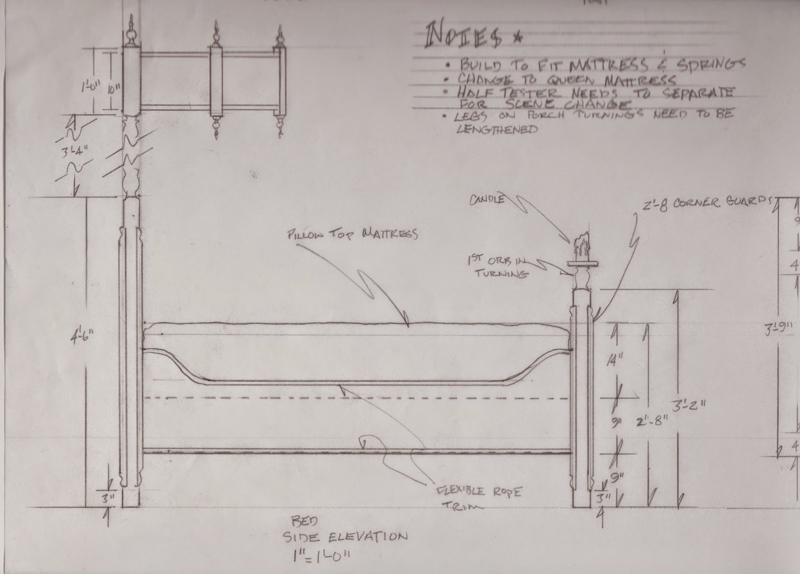 Prop-Rageous: Prop Designs