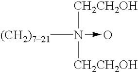 MARKET RESEARCH EXPLORE REPORT: Global Cocamine Oxide Market 2018 ...