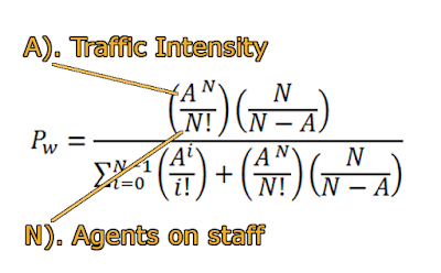 Erlang ‘C’ & Scheduling for Call Centres | CX Master