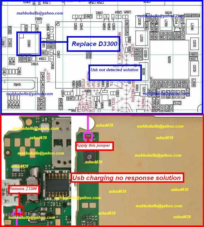 Download Font Ttf Full Unicode E63 - metrmint