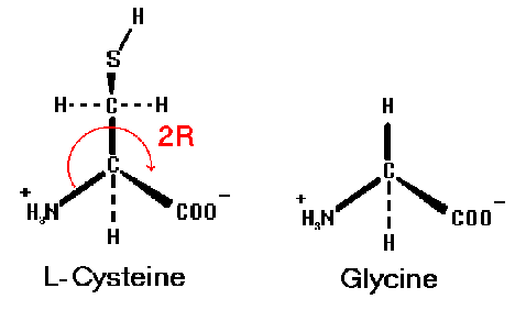 ika chemistry: STEREOCHEMISTRY