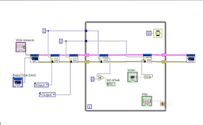 Victor Romero: Introducción a Comunicación LabVIEW - ARDUINO toolkit LIFA