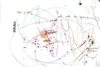 APPRENDRE PAR: ETAPA DEL GARABATEO