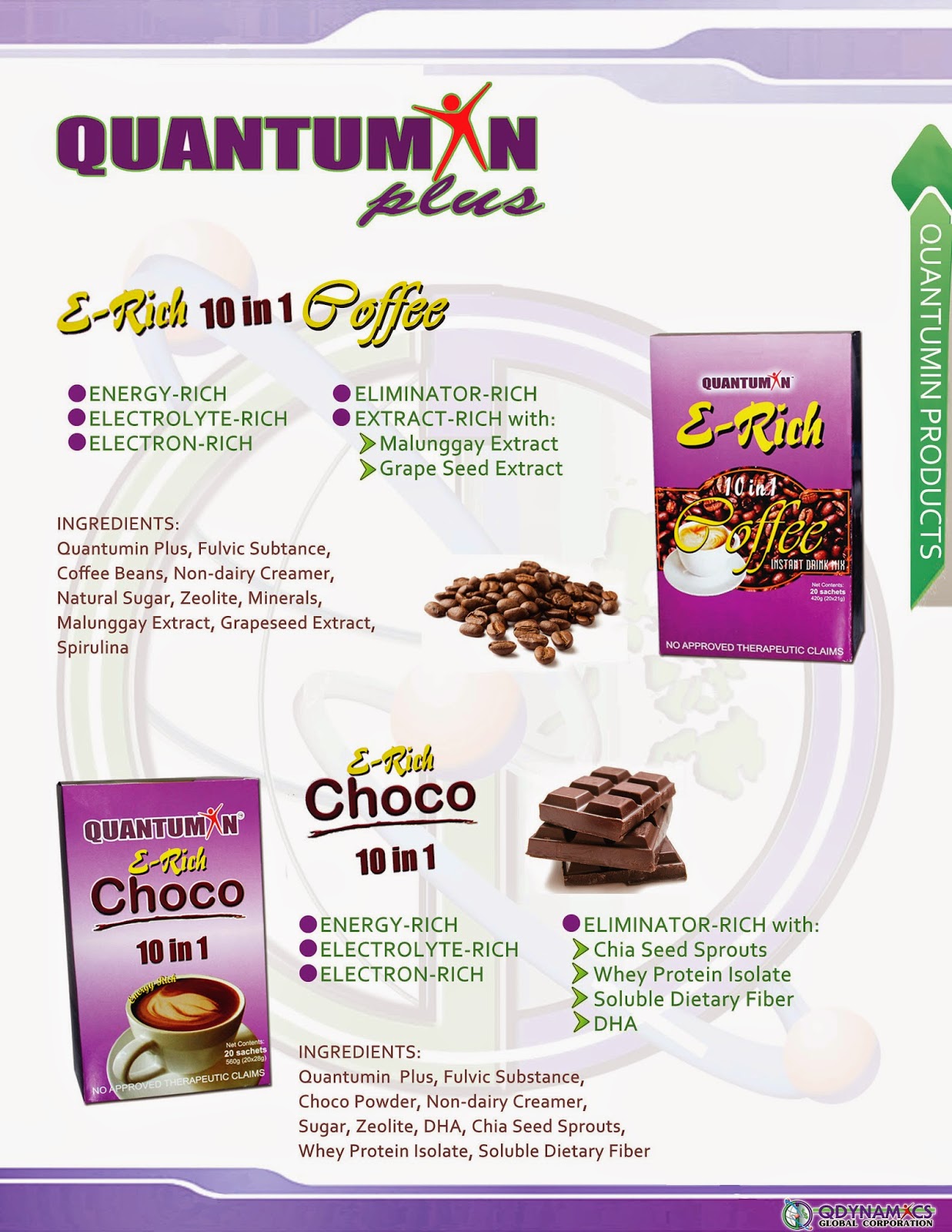 Quantumin Plus: Other Product of QDynamics