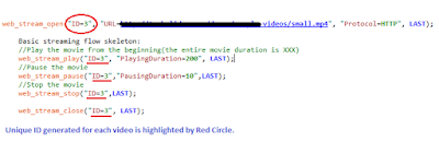 Performance Testing made easy: web_stream functions in loadrunner (web ...
