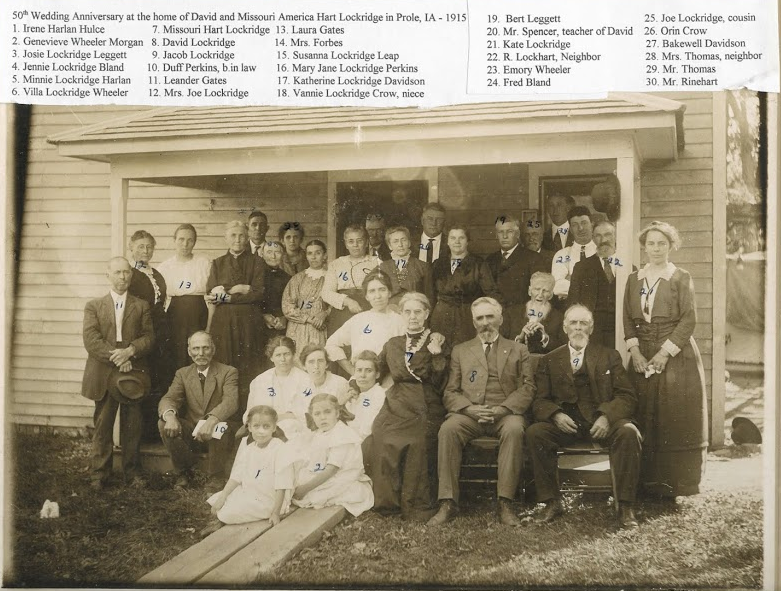 Harlan Genealogy