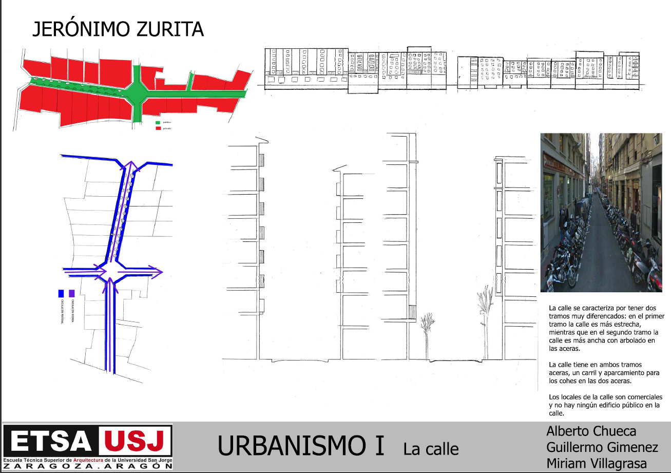 Blog de un estudiante de arquitectura: Analisis de las calles