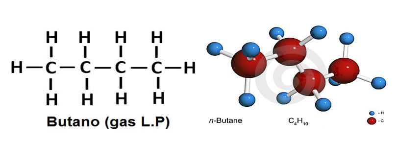 Ciencia Activa - Ciencias III (Énfasis en Química): BLOQUE III "LA ...