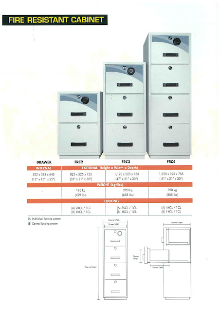 Kabinet Laci Fail Keselamatan Kalis Api | Fire Resistant Filing Cabinet