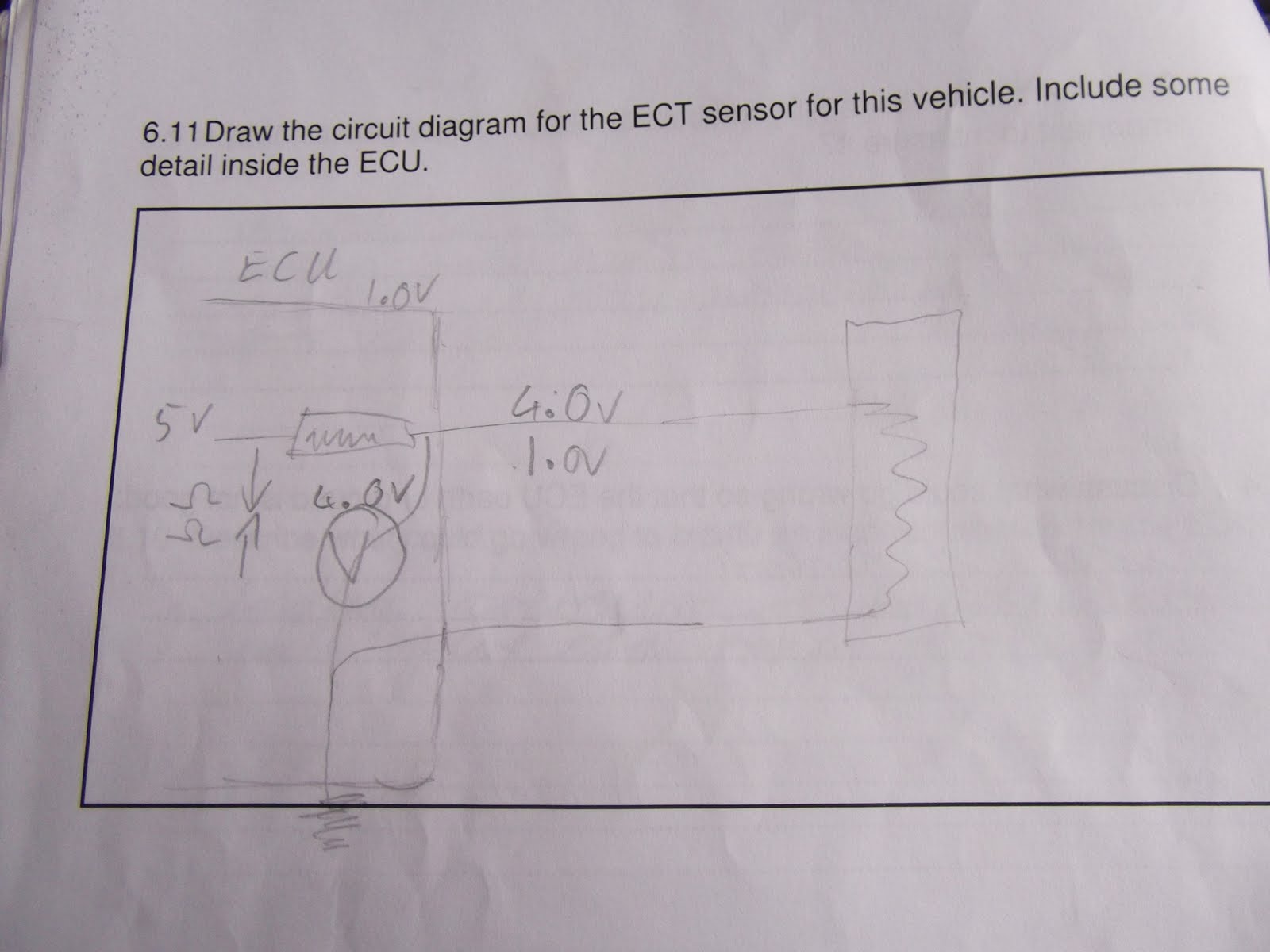 Engine electronic control systems: input sensors and actuators