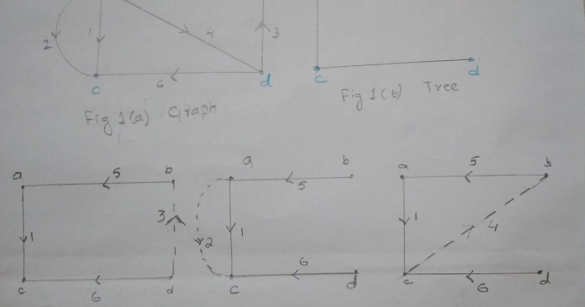 Electronics Engineering And Circuit Design