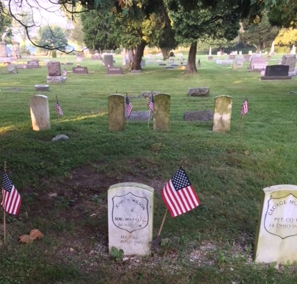 Почемучка: Asks a lot of Questions: Sergeant Major John H. Wilson of ...