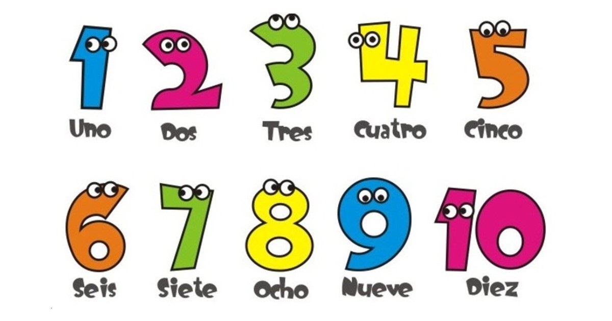 Pensamiento matemático: SÍmbolos númericos para niños