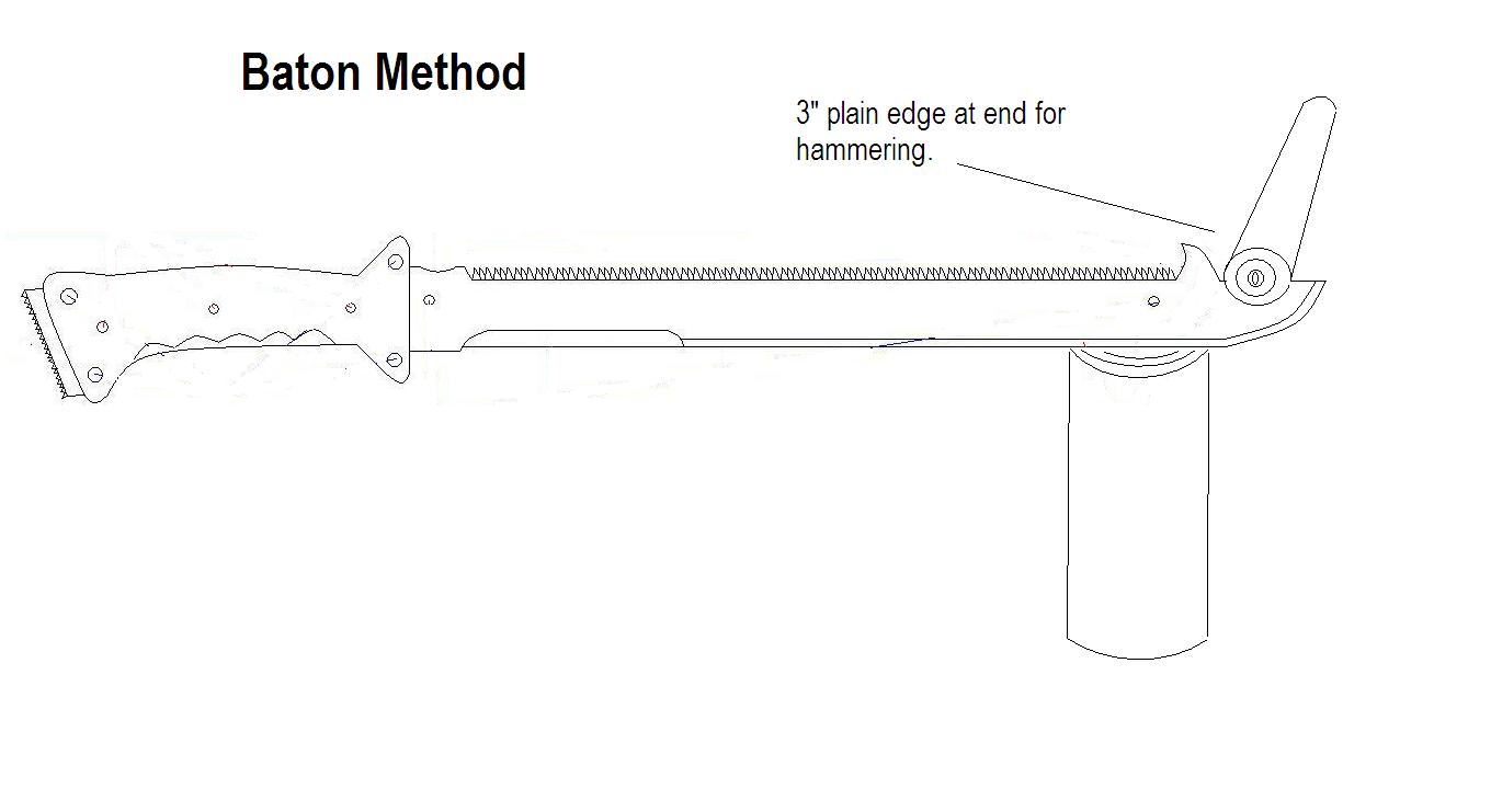 Survival Machete Prototype Design : PIC HEAVY | BladeForums.com