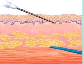 keterampilan dasar kebidanan