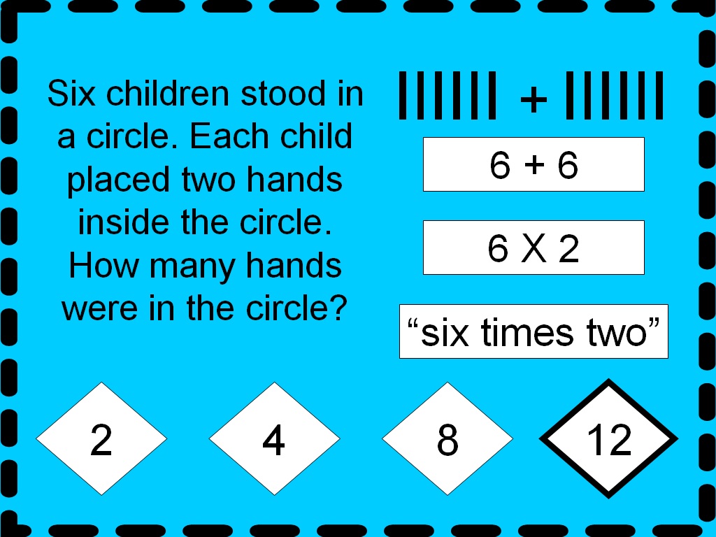 Student Survive 2 Thrive: Math Practice: Multiply by 2 Practical Math ...
