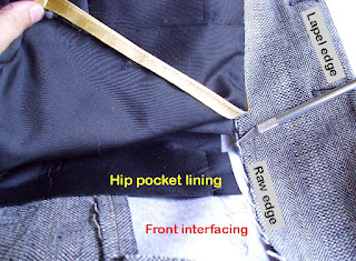 Dress Like A Grownup!: Liner Notes