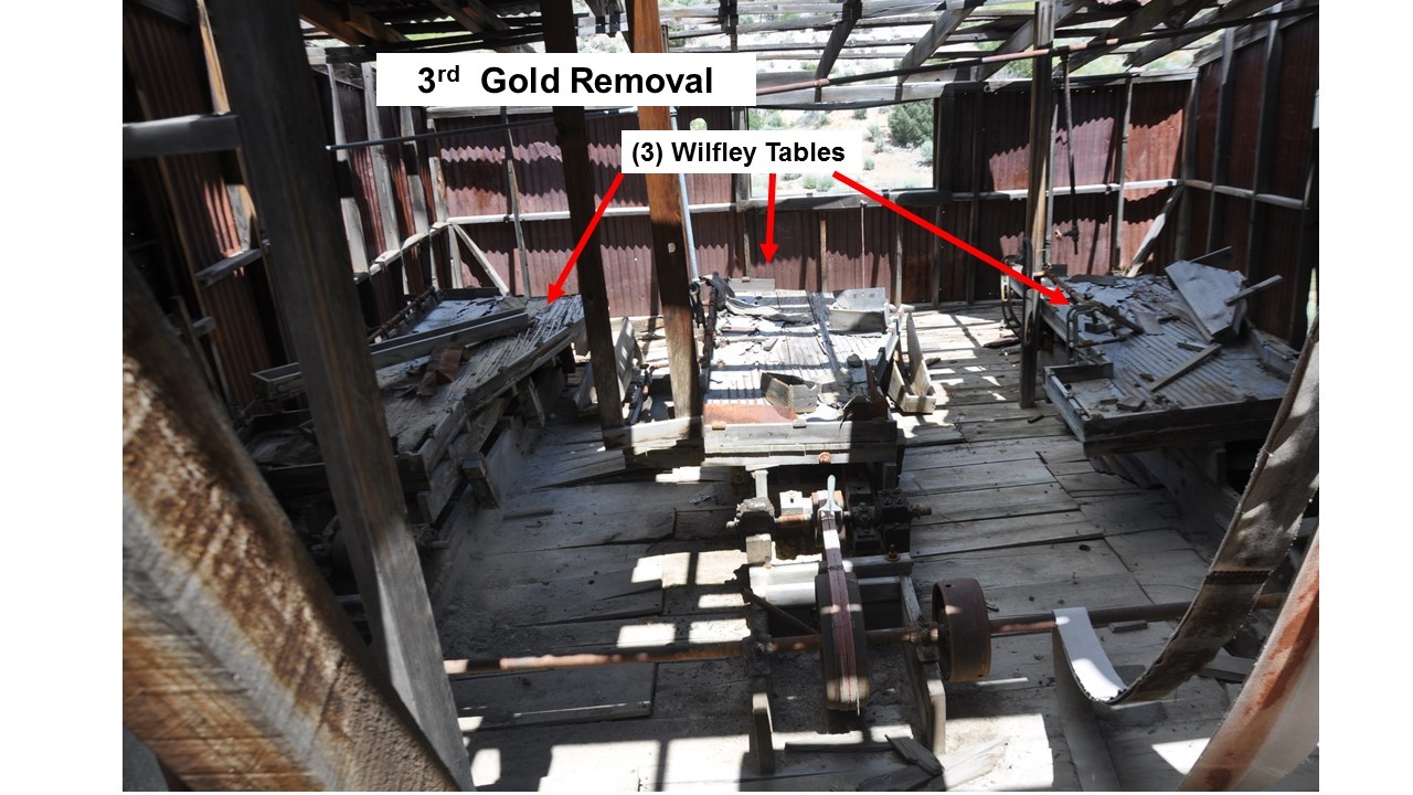 Restoring Historical Mining Equipment: (52) Chilean Mills and their Origin