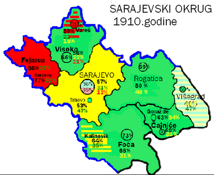 Rogatica - BiH: Zanimljivosti koje možda niste znali o Rogatici