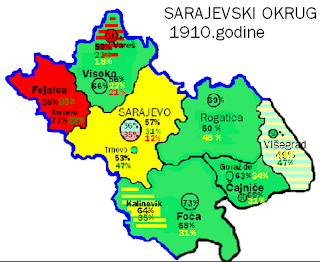 Rogatica - BiH: Zanimljivosti koje možda niste znali o Rogatici