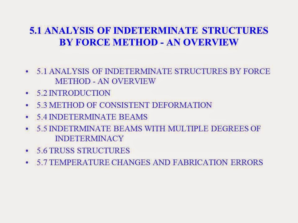ANALYSIS OF INDETERMINATE STRUCTURES BY FORCE METHOD | Civil Engineers ...