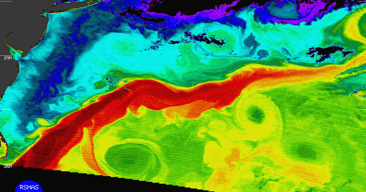 Las tres crisis: La corriente del golfo
