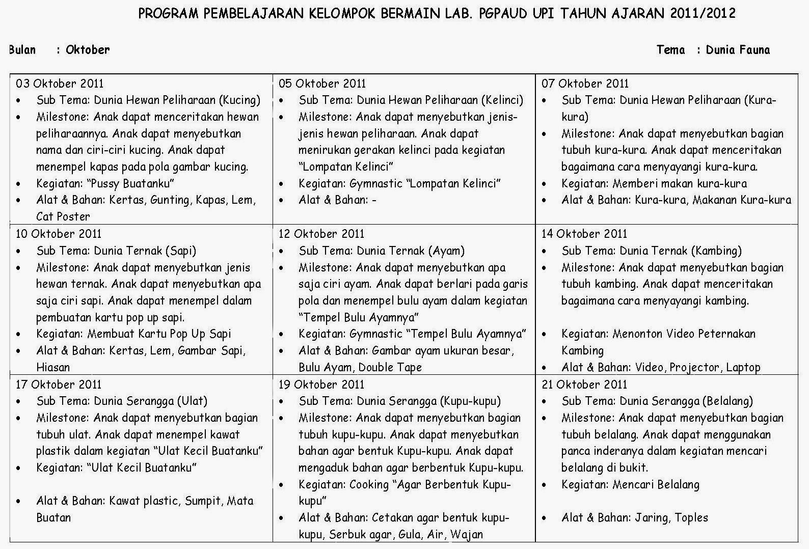 Kelompok Bermain UPI: CONTOH PROGRAM PEMBELAJARAN