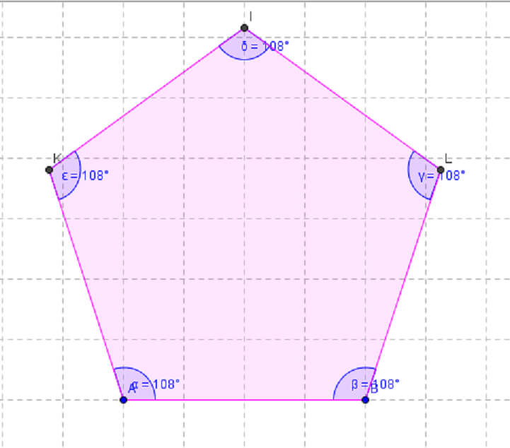 Desi: langkah - langkah mengkontruksi poligon