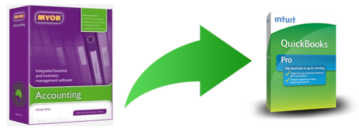 Accounting consultant