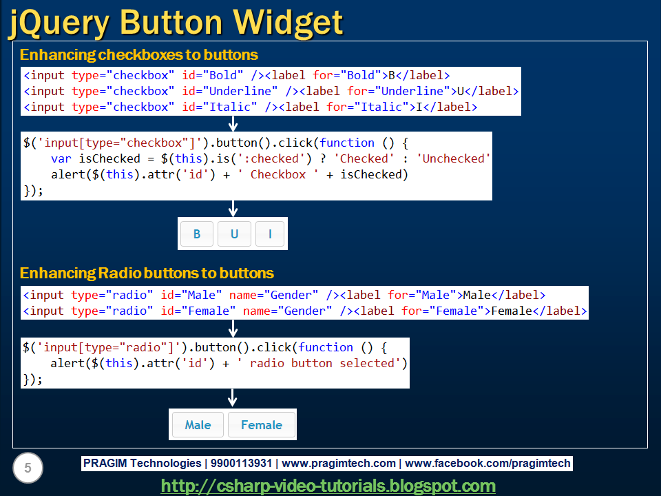 Sql Server Net And C Video Tutorial Jquery Button Widget