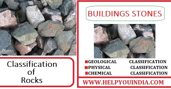 Classification of Rocks - Civil Engineering Hindi Me