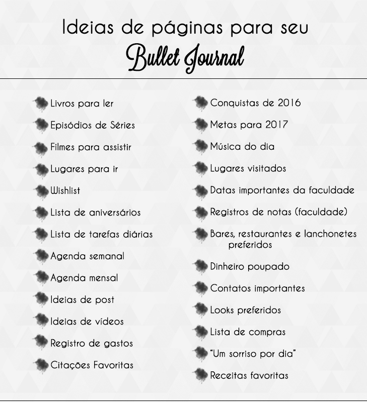 Primavera Chuvosa ♣: Bullet Journal: O que é?