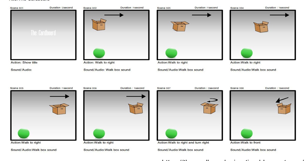 Storyboard The Cardboard - The Cardboard Animation