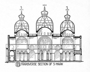 Art Now and Then: Basilica di San Marco, Venice