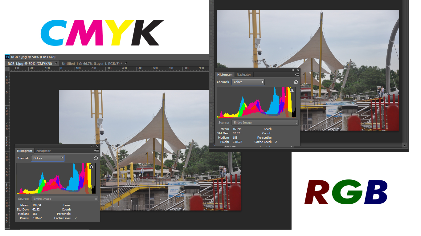 Uso de los modos de color RGB y CMYK