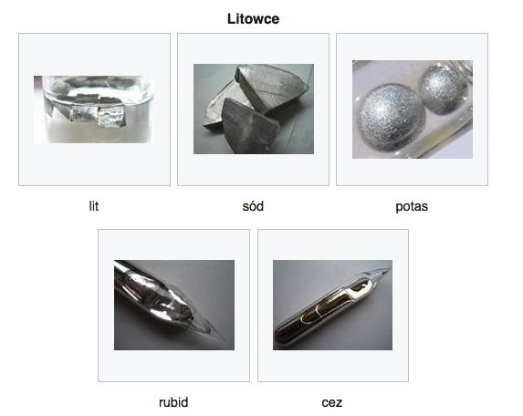 Biologia - nauka o życiu: Litowce (Metale alkaliczne), cz. 1 - Lit i sód.