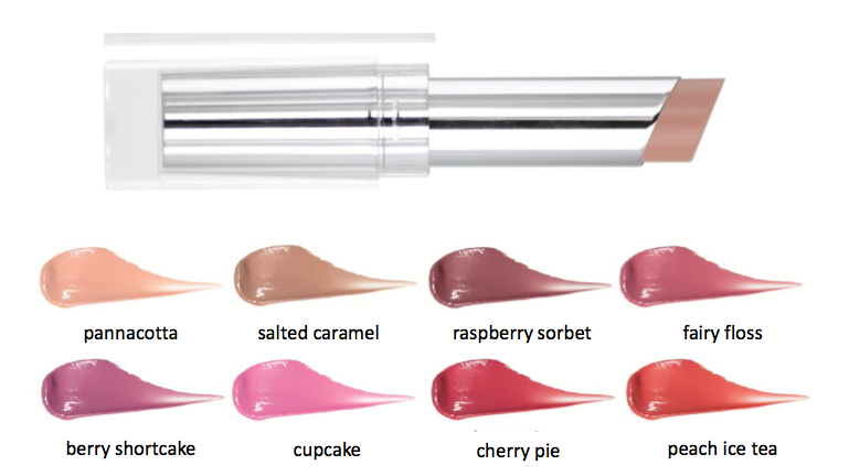 Tried And Tested- Models Prefer LIPS - Three B's Blog