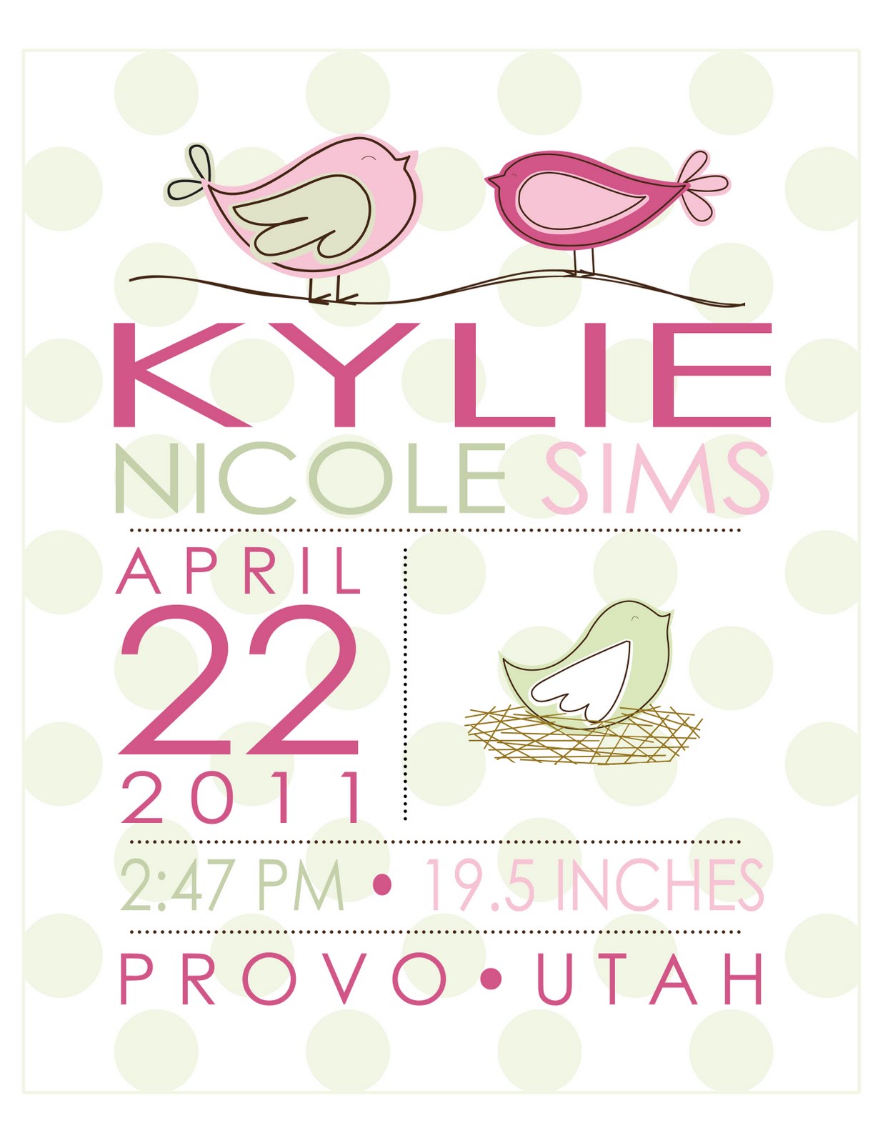 The Perfect Card: Custom Birth Wall Art