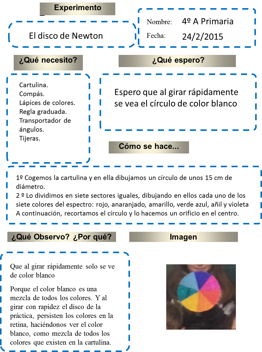 El disco de Newton: Investigamos, experimentamos y aprendemos