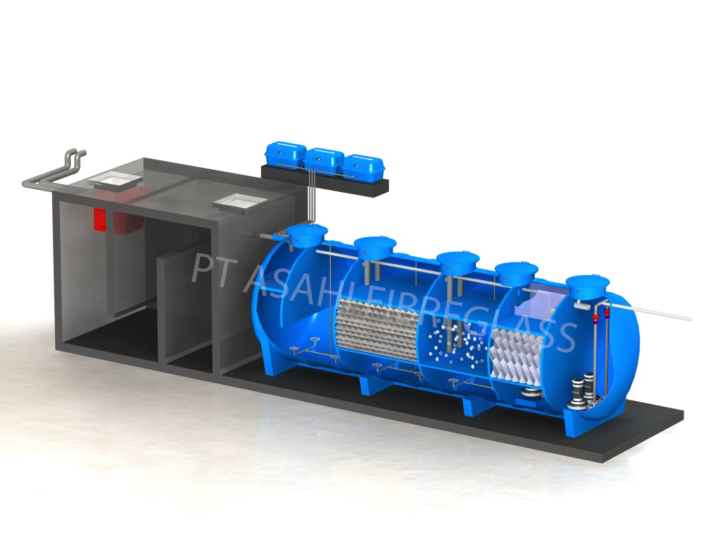 STP, WTP, IPAL, Septic Tank, Panel Tank, Chemical Tank, Water Tank ...